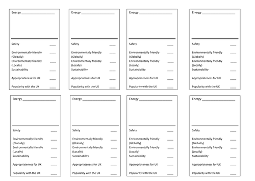 Energy card game | Teaching Resources