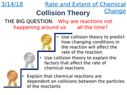 AQA Trilogy / Chemistry - Collision Theory | Teaching Resources