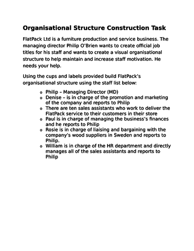 GCSE Business Studies - Organisational Structures Lesson | Teaching ... GCSE Business Studies - Organisational Structures Lesson | Teaching ...