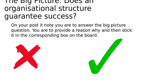 GCSE Business Studies - Organisational Structures Lesson | Teaching ... GCSE Business Studies - Organisational Structures Lesson | Teaching ...