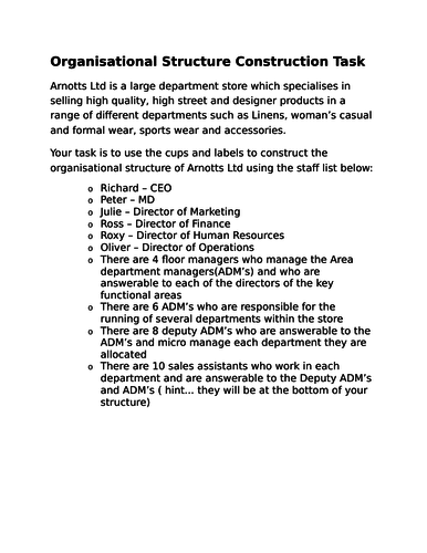GCSE Business Studies - Organisational Structures Lesson | Teaching ... GCSE Business Studies - Organisational Structures Lesson | Teaching ...