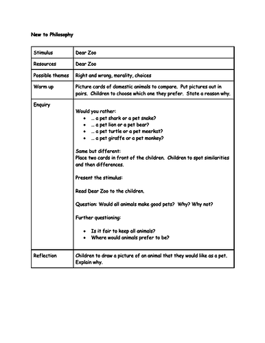 P4C - Dear Zoo - Philosophy for Children for EYFS, KS1 & KS2 | Teaching ...