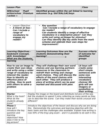 GCSE English Language Paper 1 Creative Writing - A Storm at Sea ...