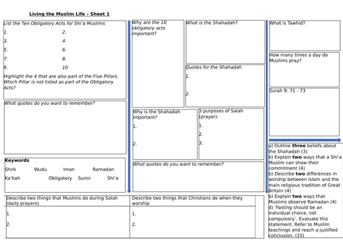 Living the Muslim Life, Edexcel. Revision. | Teaching Resources