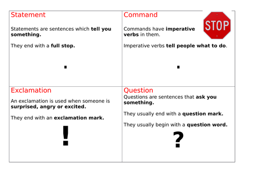 OUTSTANDING YEAR 2 ENGLISH WEEKLY PLANNING (SPaG focus) | Teaching ...