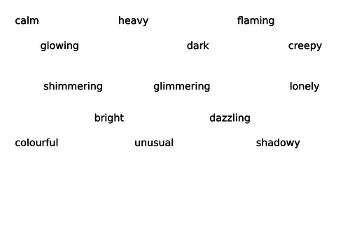 OUTSTANDING YEAR 2 ENGLISH WEEKLY PLANNING (SPaG focus) | Teaching ...