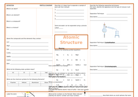 9-1 GCSE Atomic Structure Revision Mat | Teaching Resources