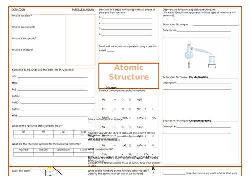 9-1 GCSE Atomic Structure Revision Mat | Teaching Resources