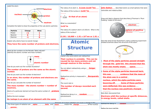 Gcse Atomic Structure Teaching Resources - vrogue.co Gcse Atomic Structure Teaching Resources - vrogue.co