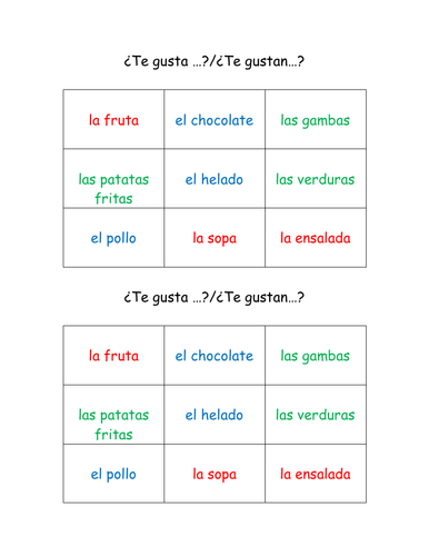 Primary Spanish GIVING OPINIONS ON FOOD | Teaching Resources