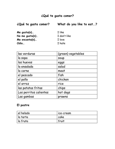 Primary Spanish GIVING OPINIONS ON FOOD | Teaching Resources