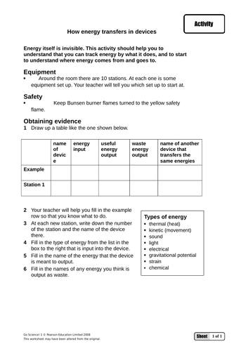 AQA: GCSE Science (1-9): Physics: Energy topic lesson | Teaching Resources