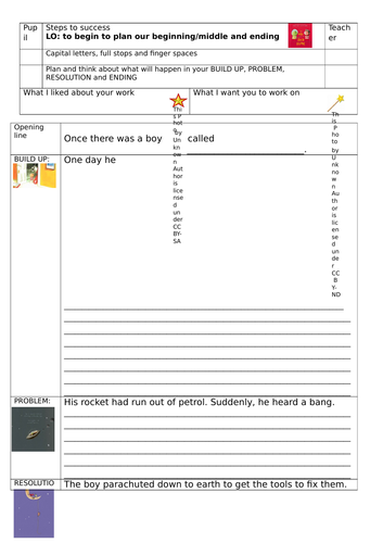 The Way Back Home by Oliver Jeffers 5 week unit plan and resources ...