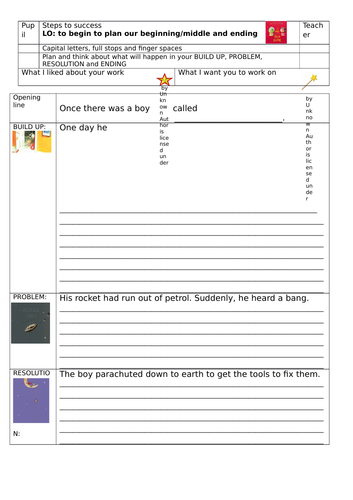 The Way Back Home by Oliver Jeffers 5 week unit plan and resources ...