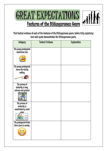 Great Expectations: The Bildungsroman Novel | Teaching Resources