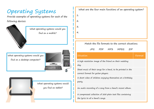 Operating Systems - Revision Worksheet | Teaching Resources Operating Systems - Revision Worksheet | Teaching Resources