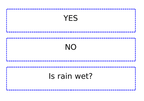 Phase 3 Resource Pack | Teaching Resources