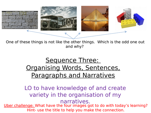 Creative Writing Short Stories Years 7 or 8 Full 4 Week Unit | Teaching ...