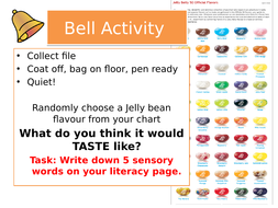 Sensory Testing Lesson for Food Technology | Teaching Resources
