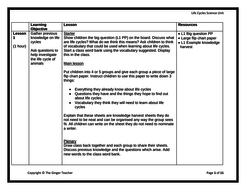 Animal Life Cycles Complete Unit Lesson Plans | Teaching Resources