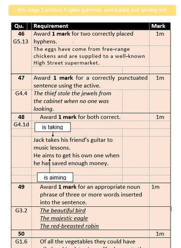 KS2 SpaG Test Practice Papers (SATs) | Teaching Resources