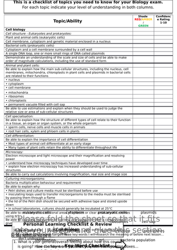 PLC - AQA GCSE Biology - Cell Biology (Personal Learning Checklist ...