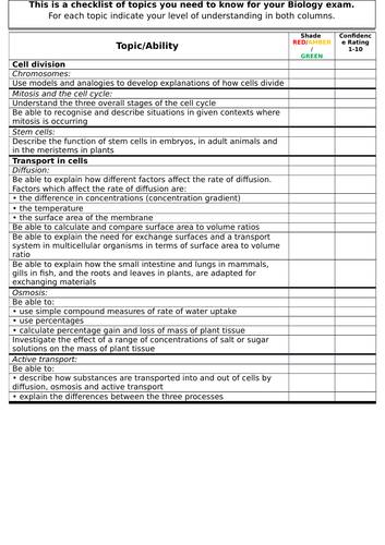 PLC - AQA GCSE Biology - Cell Division (Personal Learning Checklist ...