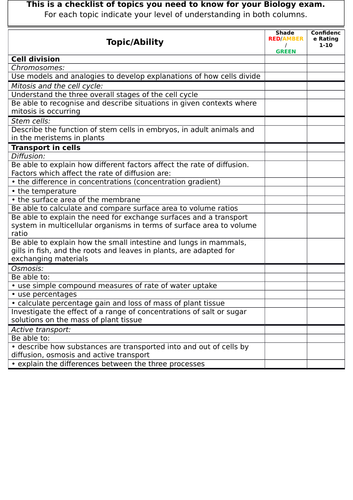 PLC - AQA GCSE Biology - Cell Division (Personal Learning Checklist ...