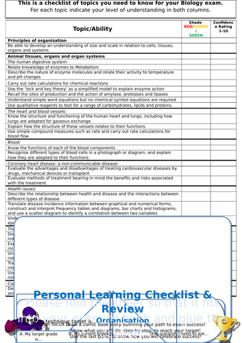 PLC - AQA GCSE Biology - Organisation (Personal Learning Checklist ...