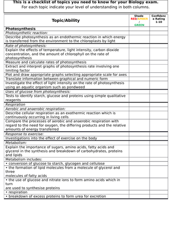 PLC - AQA GCSE Biology - Bioenergetics (Personal Learning Checklist ...