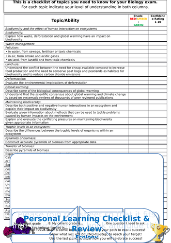 PLC - AQA GCSE Biology - Ecology (Personal Learning Checklist) [Incl. 4 ...