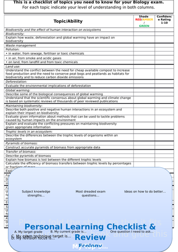 PLC - AQA GCSE Biology - Ecology (Personal Learning Checklist) [Incl. 4 ...