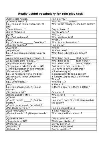 GCSE Spanish (9-1) Role play task | Teaching Resources
