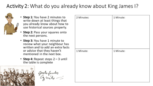 What challenges faced James I when he became King? | Teaching Resources