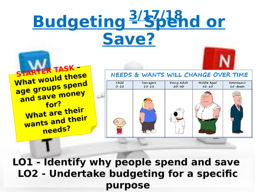 Budgeting: Spend or Save PSHE | Teaching Resources