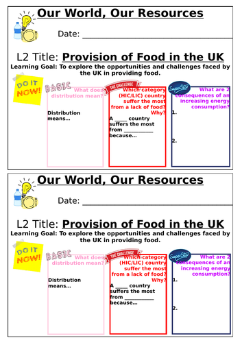 KS3 Resource Management SoW (new GCSE) | Teaching Resources