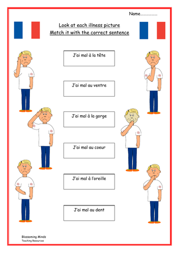 French Lesson and Resources - Illnesses | Teaching Resources