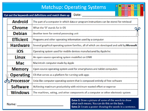 Operating Systems Definition Matchup Sheet ICT Computing Starter ...