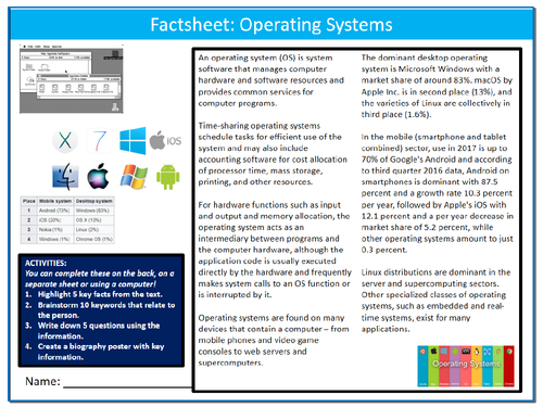 Operating Systems Factsheet Sheet Ict Computing Starter Activity