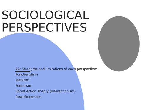 L3 BTEC Health and Social Care - Unit 10 (Sociological Perspectives ...
