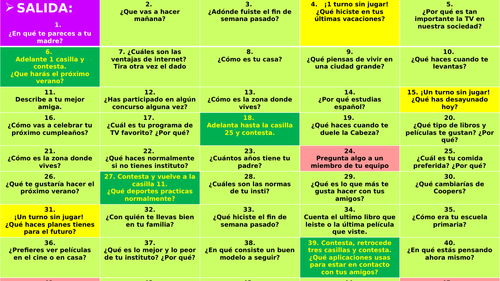 GCSE (9-1) Spanish speaking board game | Teaching Resources