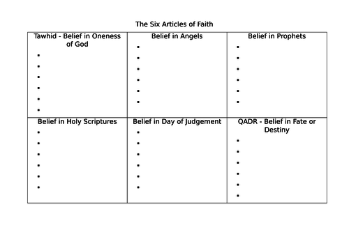 6 ARTICLES of FAITH - Sunni Islam - AQA | Teaching Resources