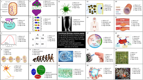 BIOLOGY Revision board game Combined Science Edexcel | Teaching Resources