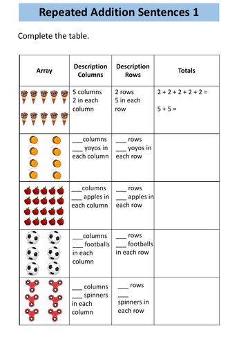 Multiplication and Division: Year 1 - White Rose Maths | Teaching Resources