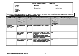 Risk Assessments - Textiles, Small Equipment | Teaching Resources