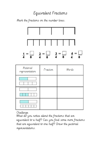 Year 3 Equivalent Fractions: Bar Model and Pictorial Representations ... Year 3 Equivalent Fractions: Bar Model and Pictorial Representations ...