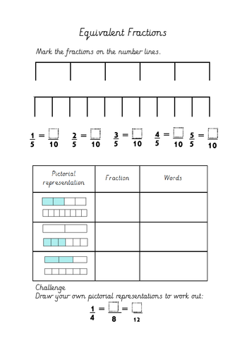 Year 3 Equivalent Fractions: Bar Model and Pictorial Representations ... Year 3 Equivalent Fractions: Bar Model and Pictorial Representations ...