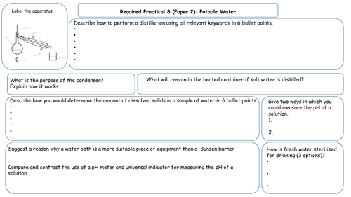 AQA New GCSE 9-1 Chemistry (Combined Sciences and Triple) Required ...