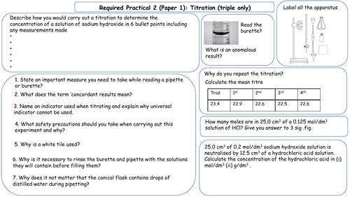 AQA New GCSE 9-1 Chemistry (Combined Sciences and Triple) Required ...