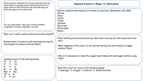 AQA New GCSE 9-1 Chemistry (Combined Sciences and Triple) Required ...